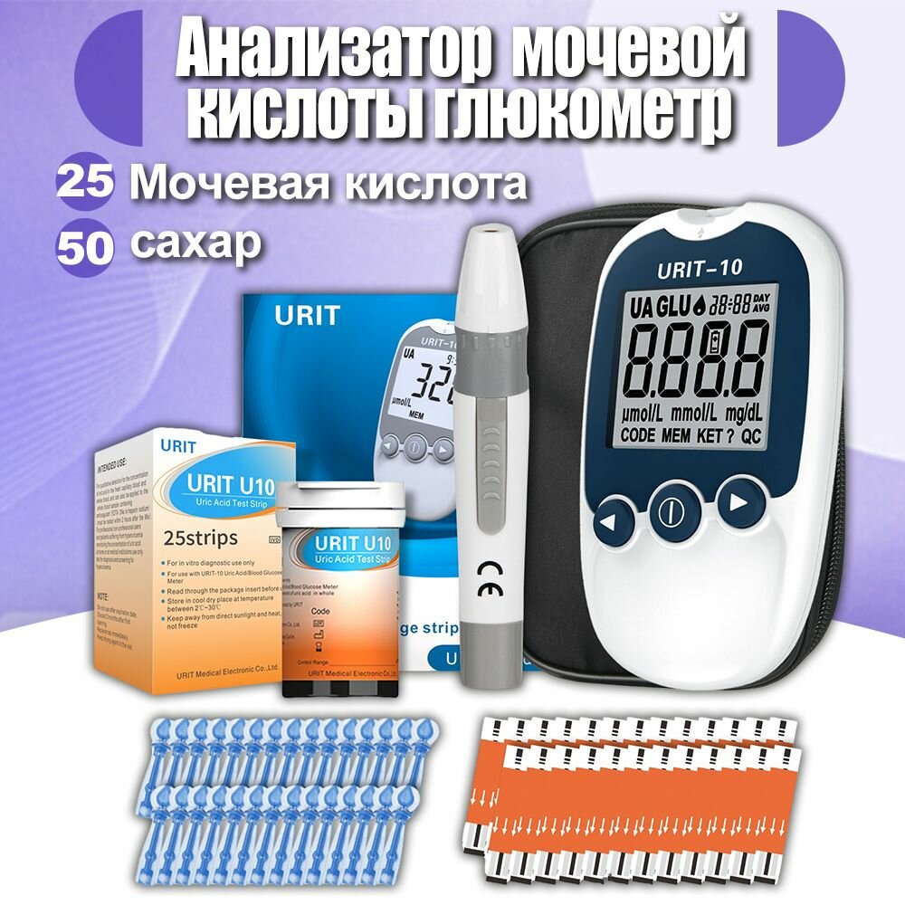Анализатор портативный