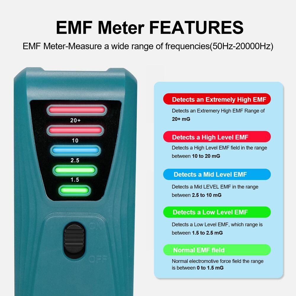 Практический детектор электромагнитного излучения, портативный тестер ЭМП, измеритель ЭМП, портативный 5-светодиодный гаусс-метр, измеритель магнитного поля для домашнего пылесоса, фена