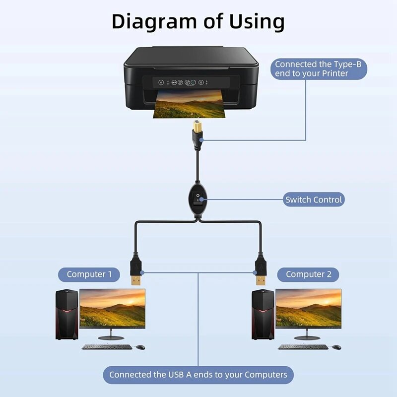 Кабель принтера USB A-B 2 в 1 A-VVBC — фото 1