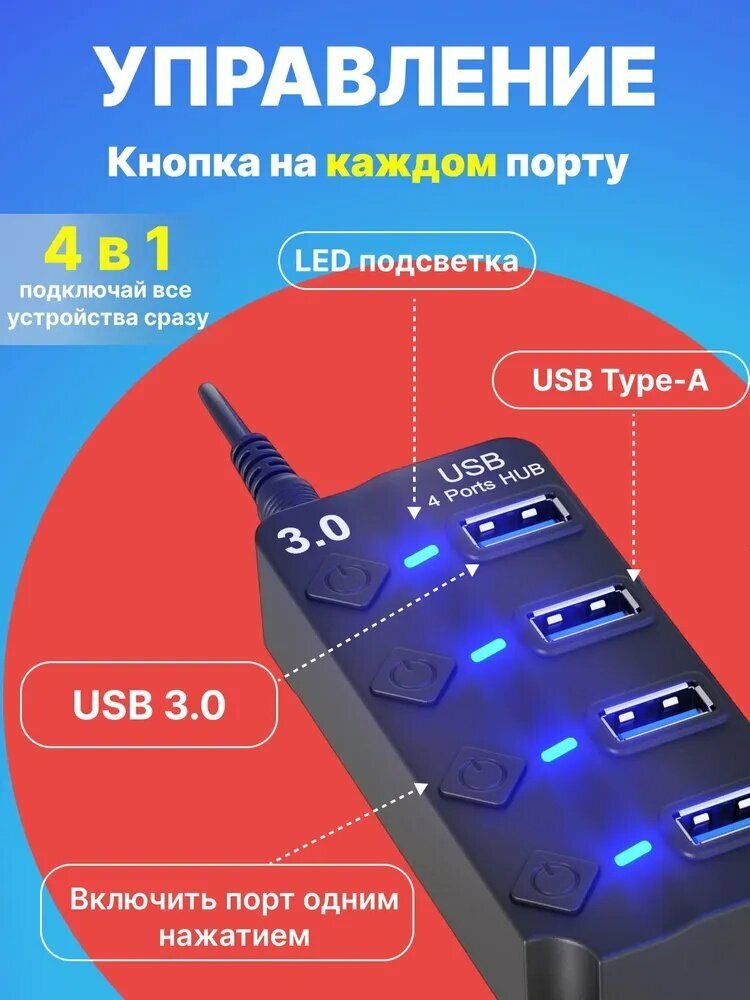 USB-концентратор — фото 1