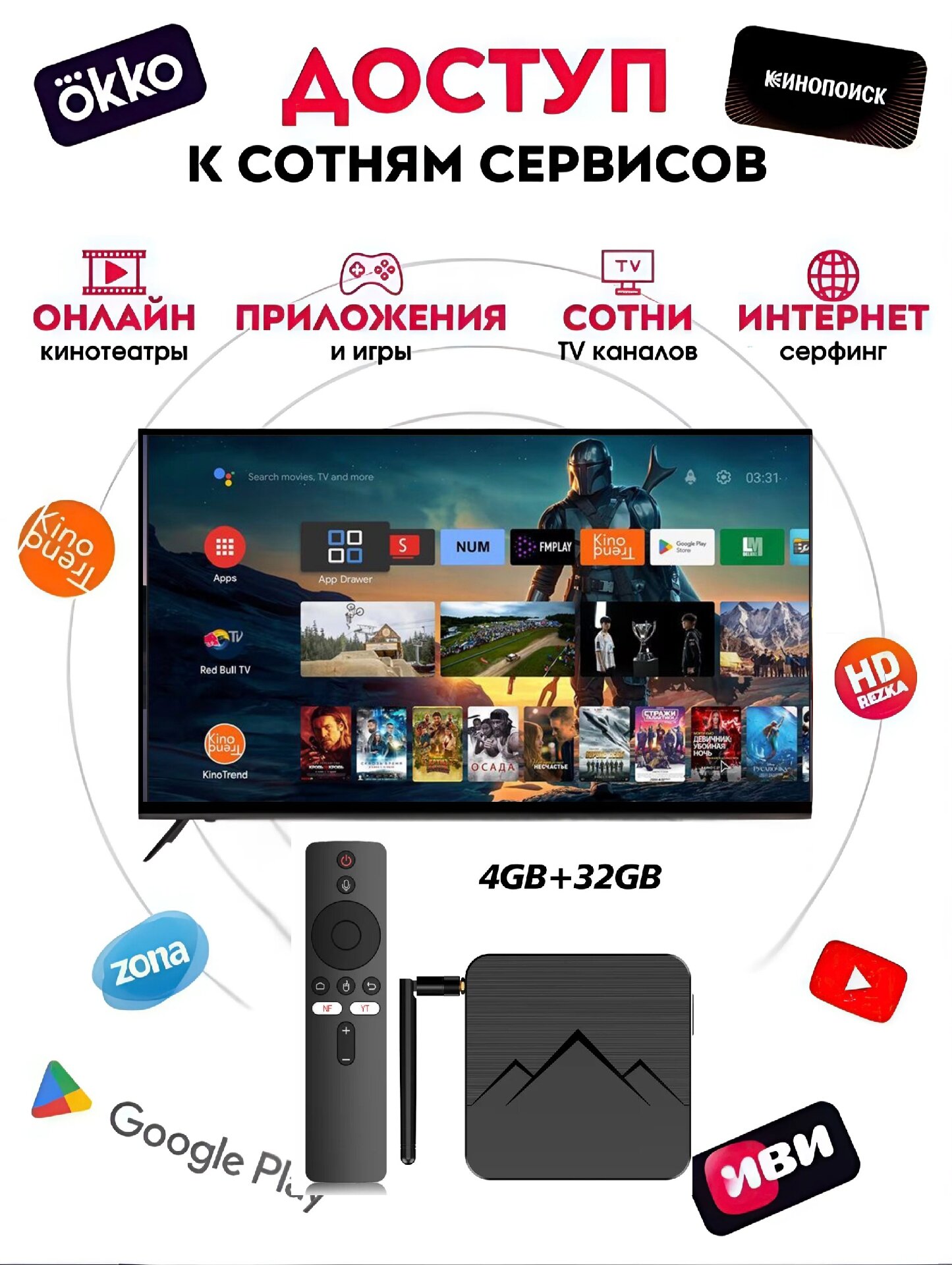 ТВ приставка Tanix TX5 Ultra 4/32 под ключ + 1000 тв каналов