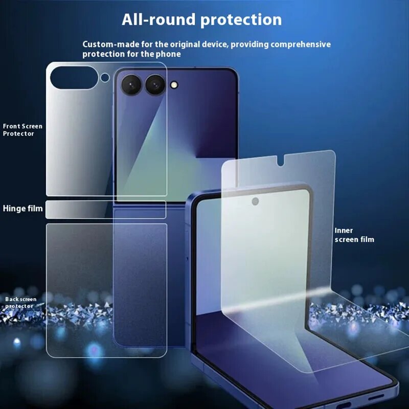 Гидрогелевая пленка для Samsung Galaxy Z Flip7 4-в-1