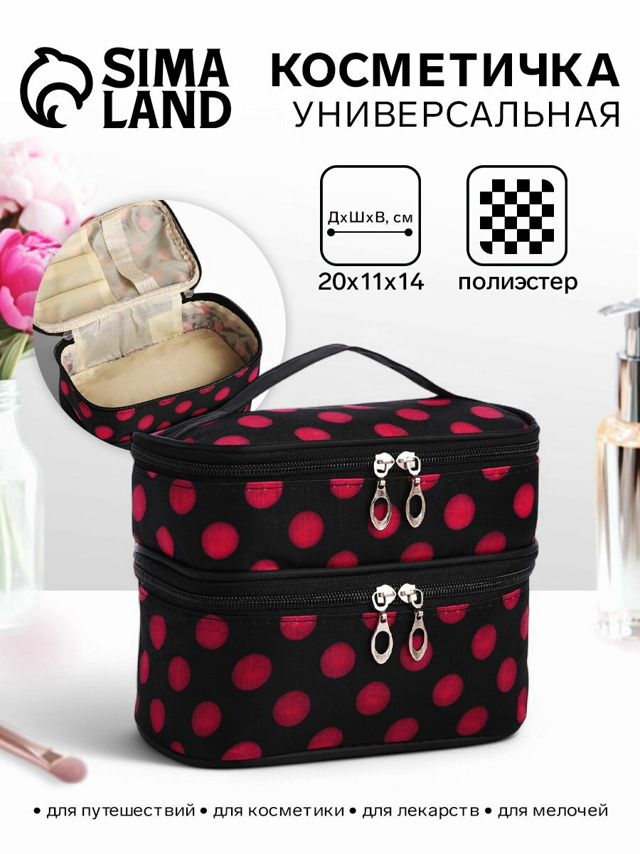 Косметичка