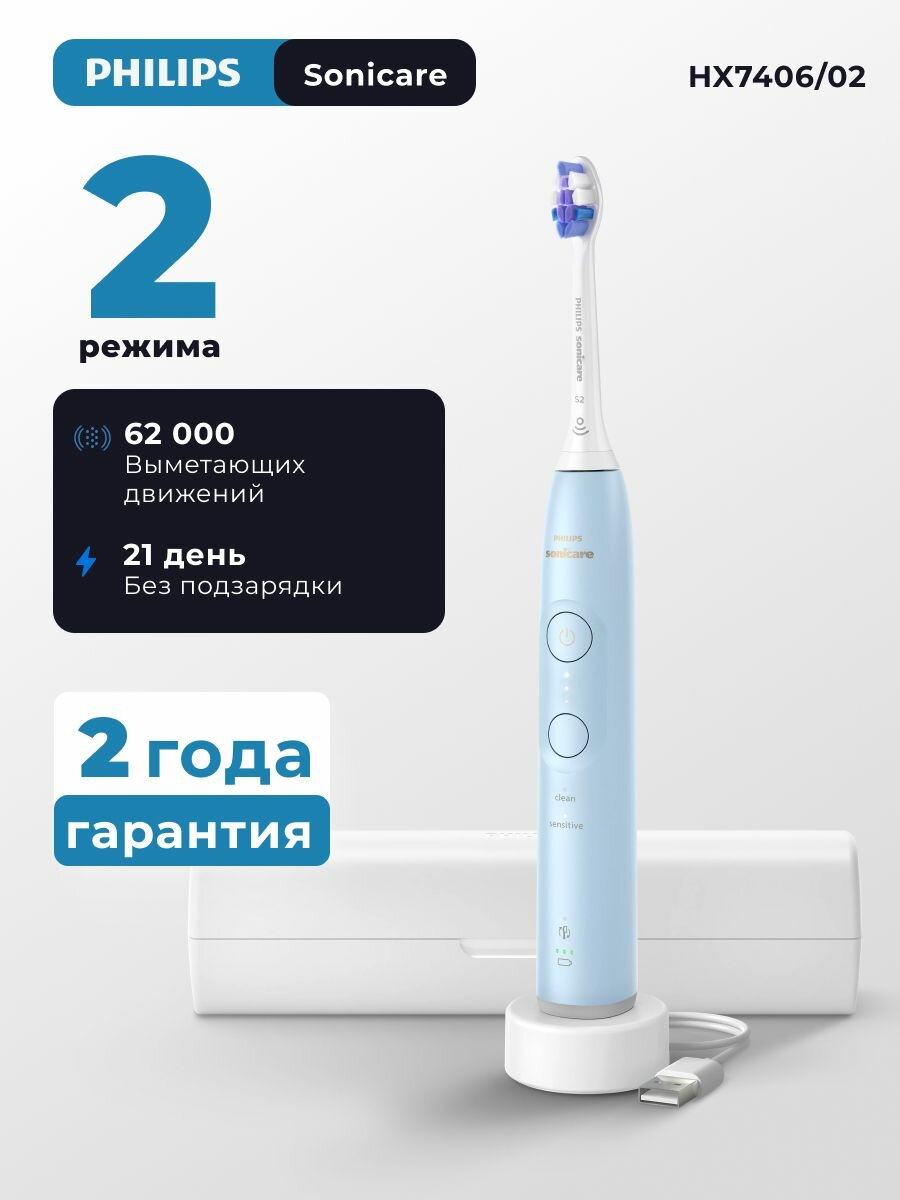Зубная электрическая щетка Philips Sonicare HX7406/02 Series 6100 голубая