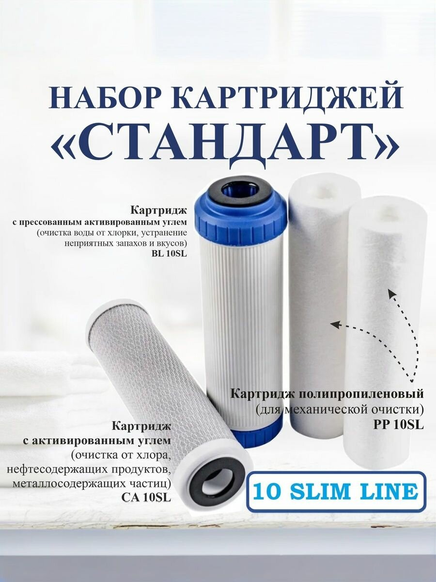 Комплект модулей сменных фильтрующих от Хлора "Стандартная очистка" // для Трио Норма