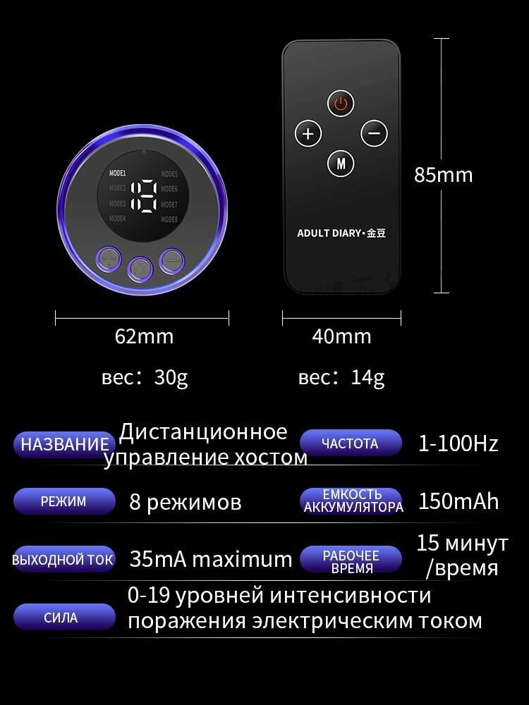 Электростимуляция — фото 1