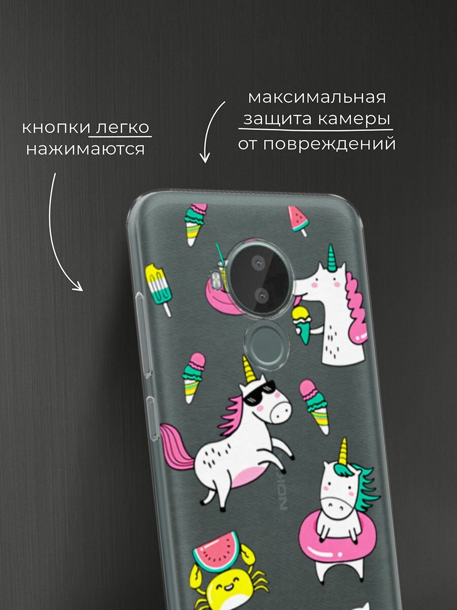 Чехол на Nokia C30 / Нокия C30 с принтом "Единороги в отпуске", прозрачный — фото 1