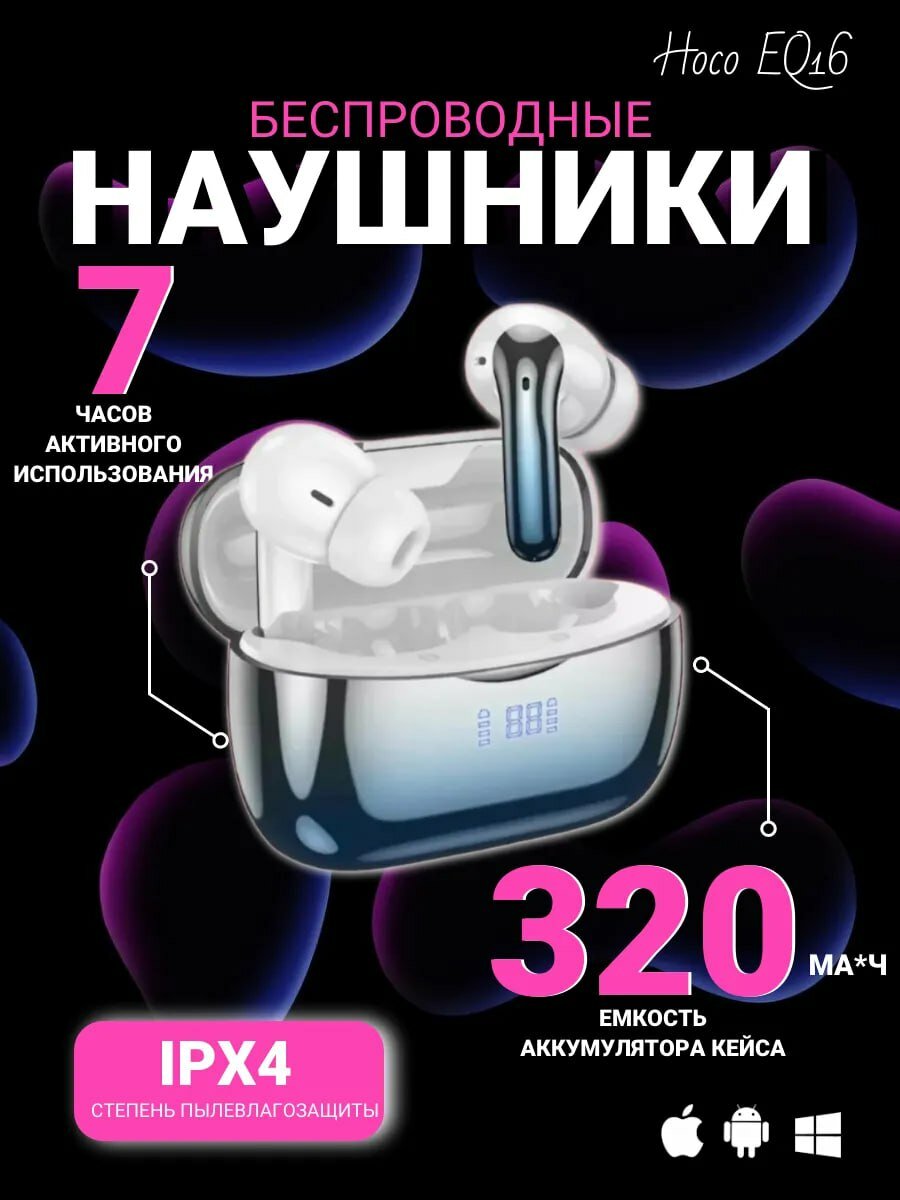 Наушники беспроводные HOCO EQ16 ANC+ENC с поддержкой активного шумоподавления, Синие