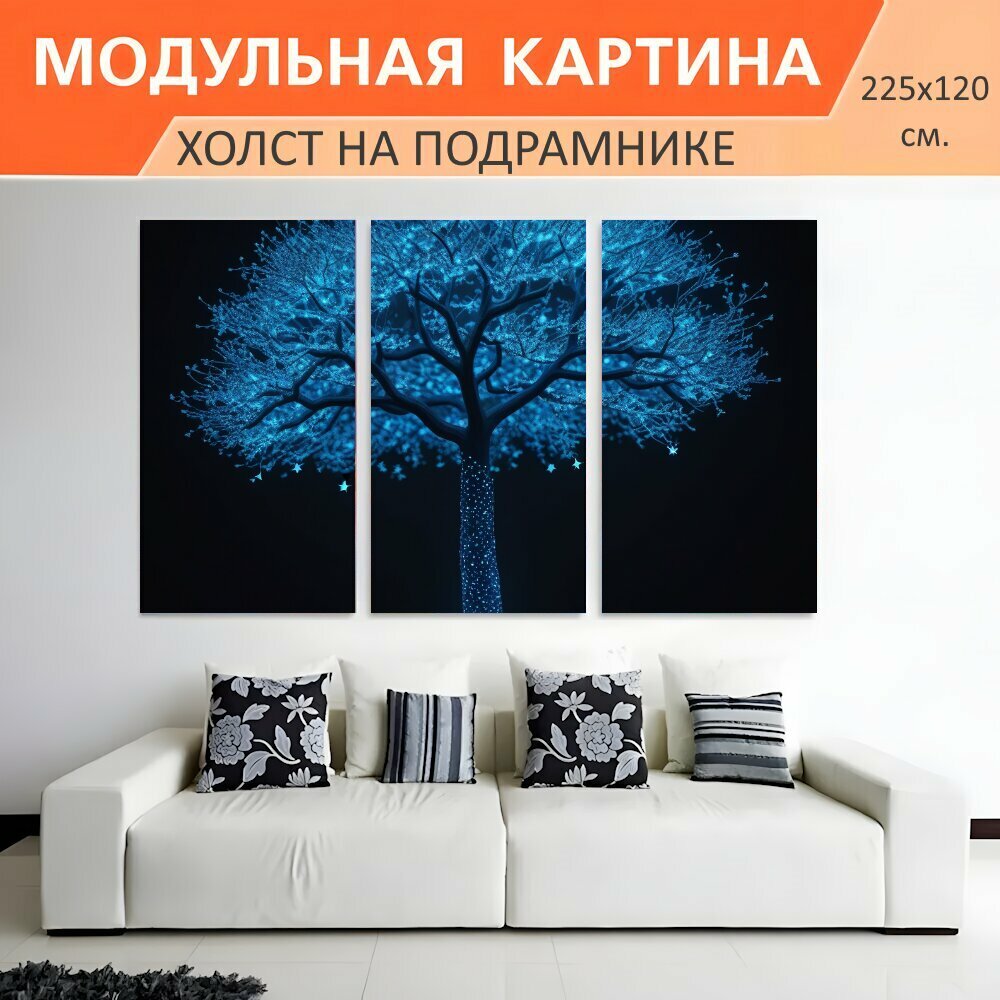 Модульная картина на холсте "Дерево желаний, светящееся в темноте" триптих на подрамнике 225х120 см. для интерьера