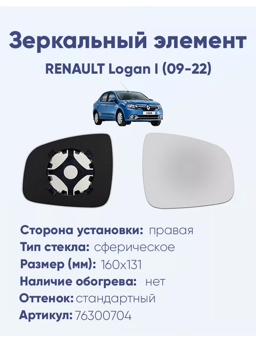 Зеркало RENAULT Logan I (09-22) 76300704