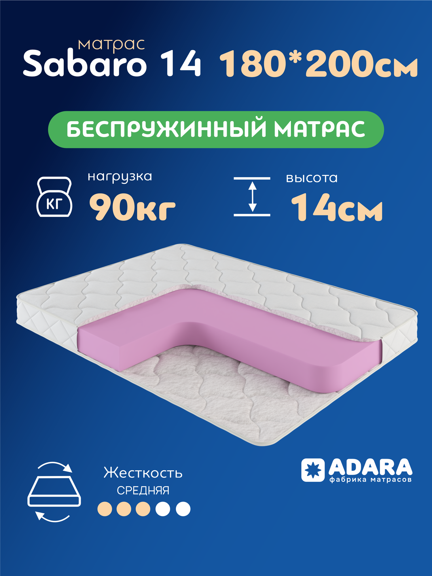 Матрас Lite Sabaro 180х200 14 см, ортопедический, беспружинный, двуспальный