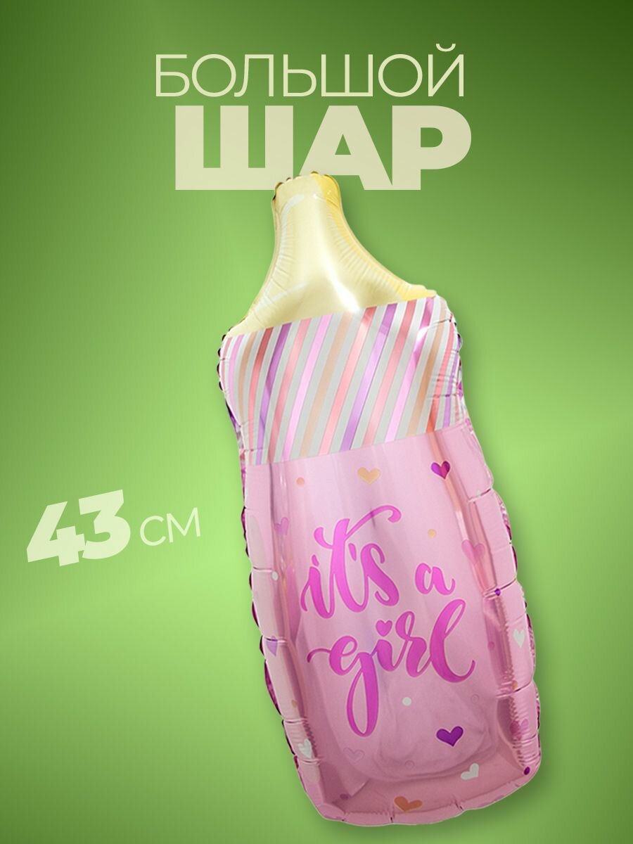 Гендер пати фотозона фольгированные шары