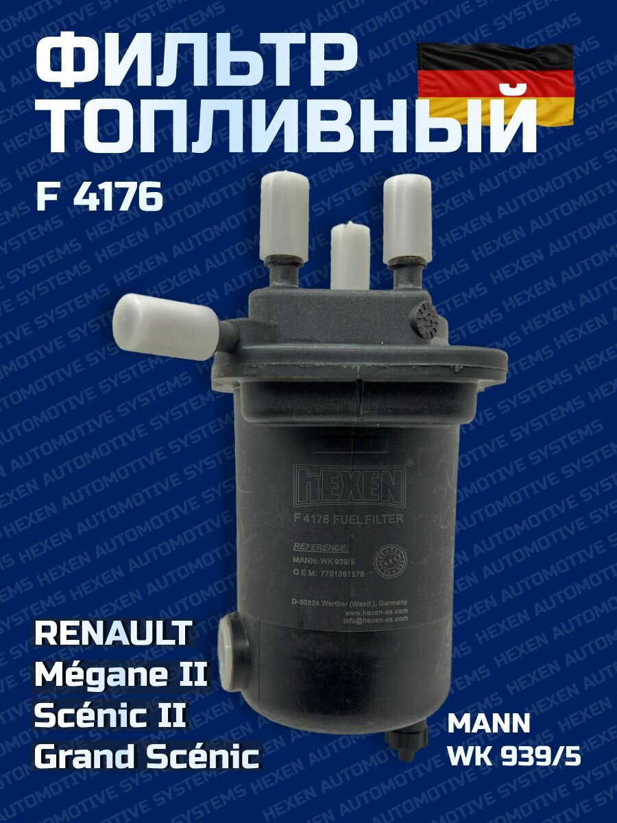 Топливный фильтр RENAULT Megane II, Scenic II, Grand Scenic (WK939/5) HEXEN