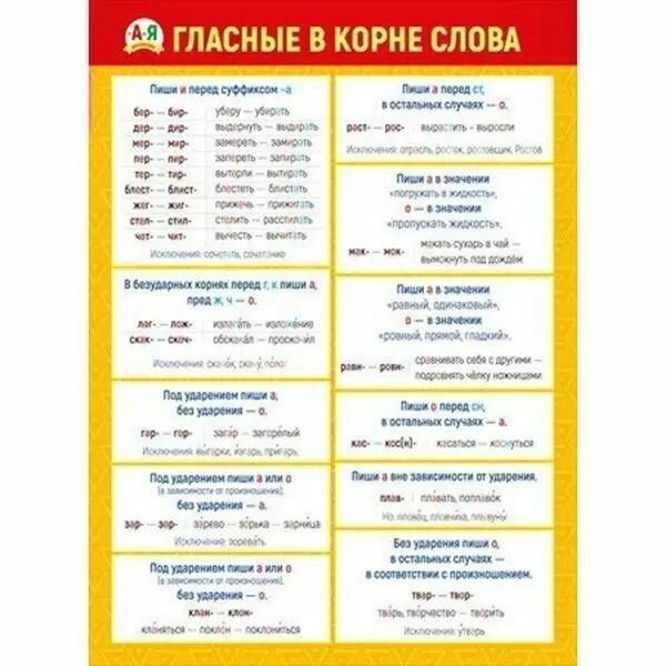 Плакат А2 "Гласные в корне слова" 070.739 "Мир поздравлений"