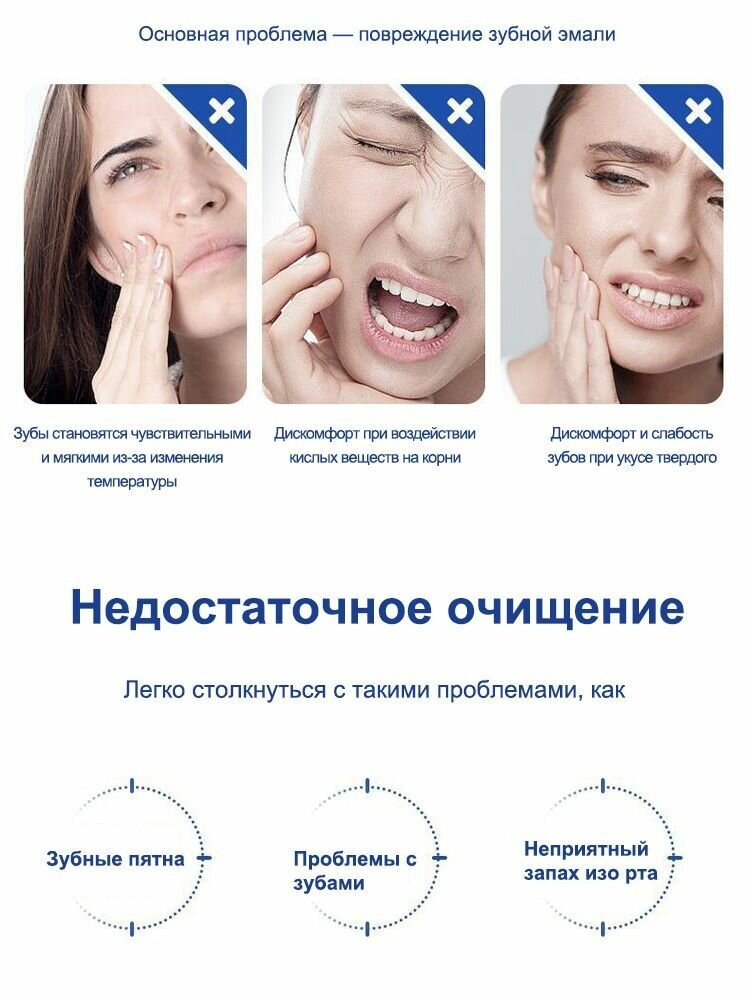 Зубная паста — фото 1