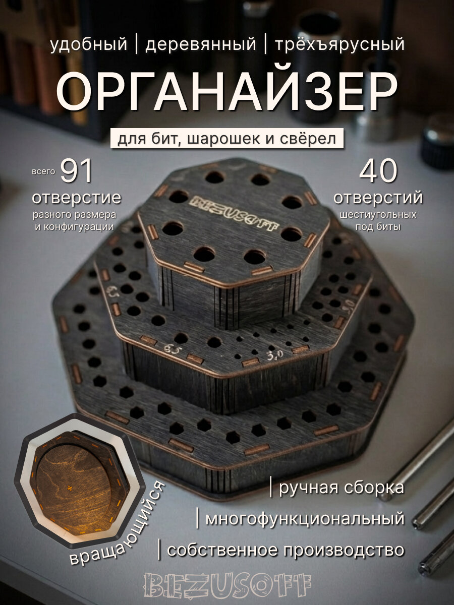 Органайзер подставка для бит шуруповерта на вращающейся основе