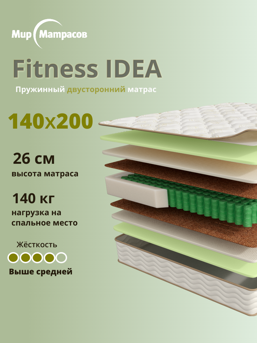 Матрас 140х200 Fitness Idea Мир Матрасов, независимые пружины, высокий, ортопедический