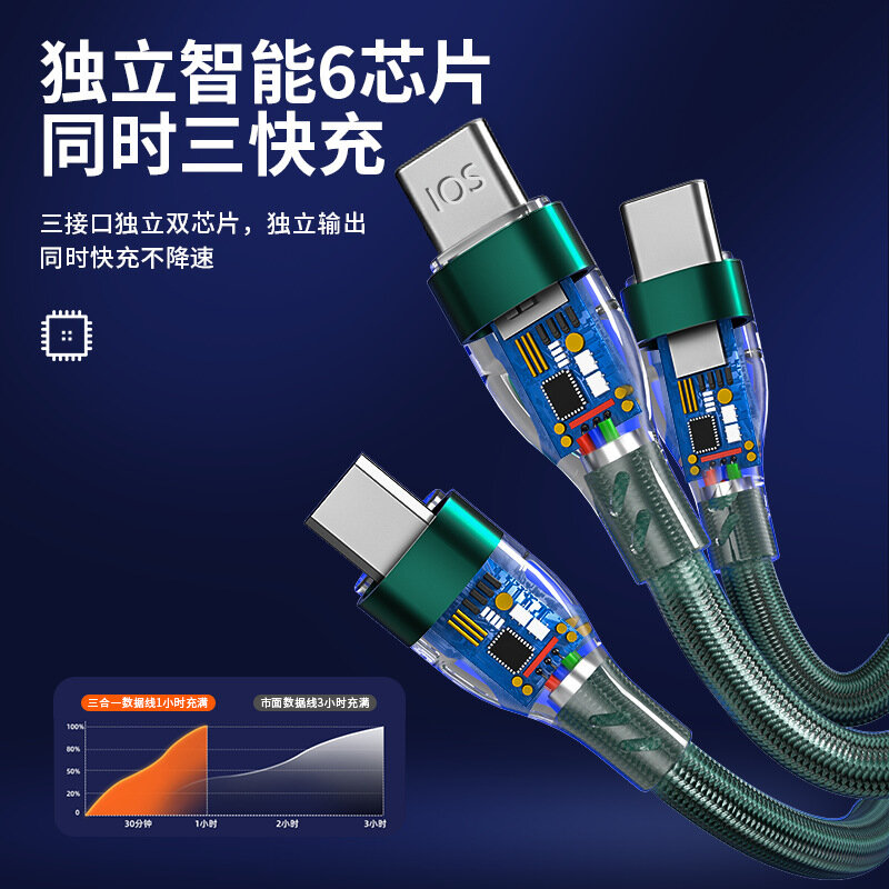 100W платиновая Rui рыболовная сеть плетет один перетащить три для Android Huawei яблоко три в одном 6A быстрая зарядка