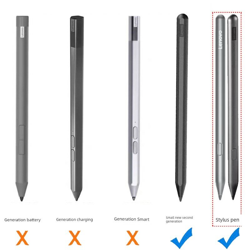 Наконечник для стилуса Lenovo, совместимый с стилусами второго поколения Lenovo, износостойкий, с эффектом бумаги,