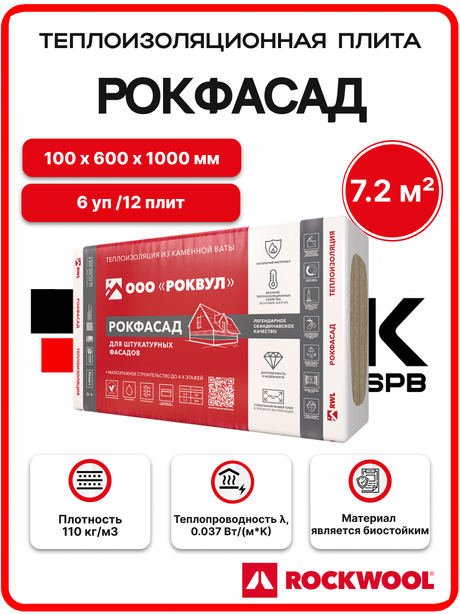 ROCKWOOL рокфасад 100 мм ( 6 уп / 7,2 м2 / 12 плит) минеральная вата, утеплитель для стен, фасадов, балконов