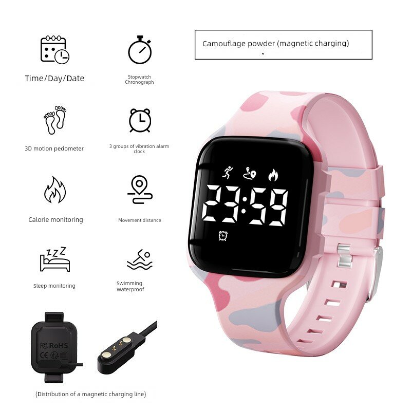 Наручные часы