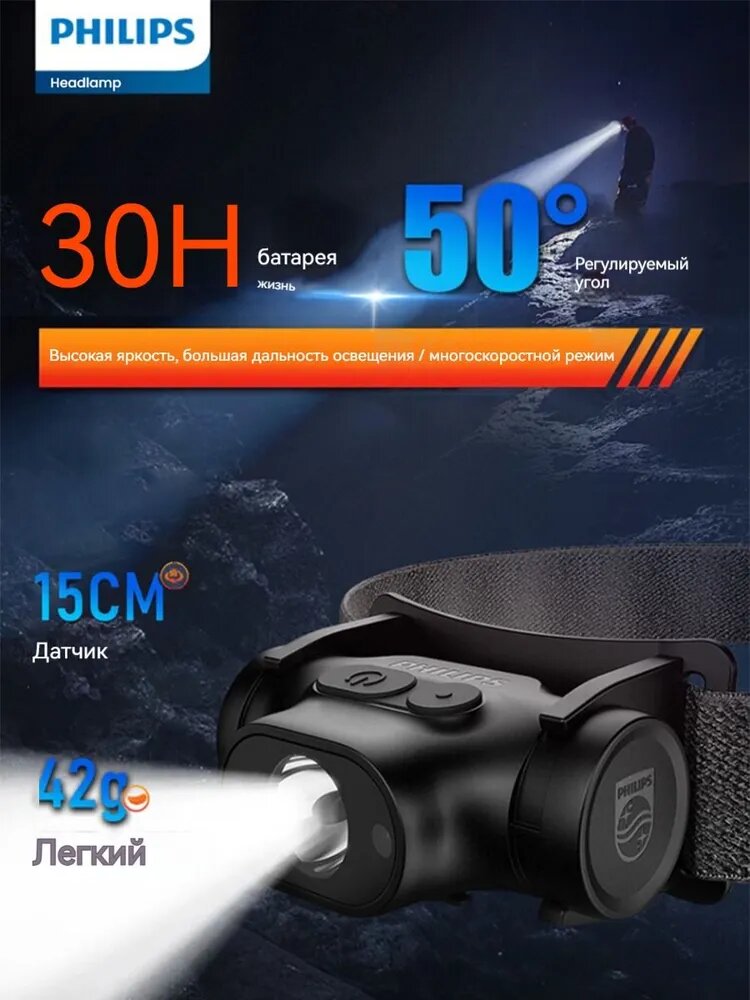 Philips Налобный фонарь SFL1851