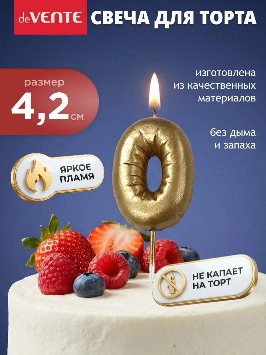 Свеча для торта на день рождение цифра в форме Воздушного шарика 4,2x2,9x1,4 см