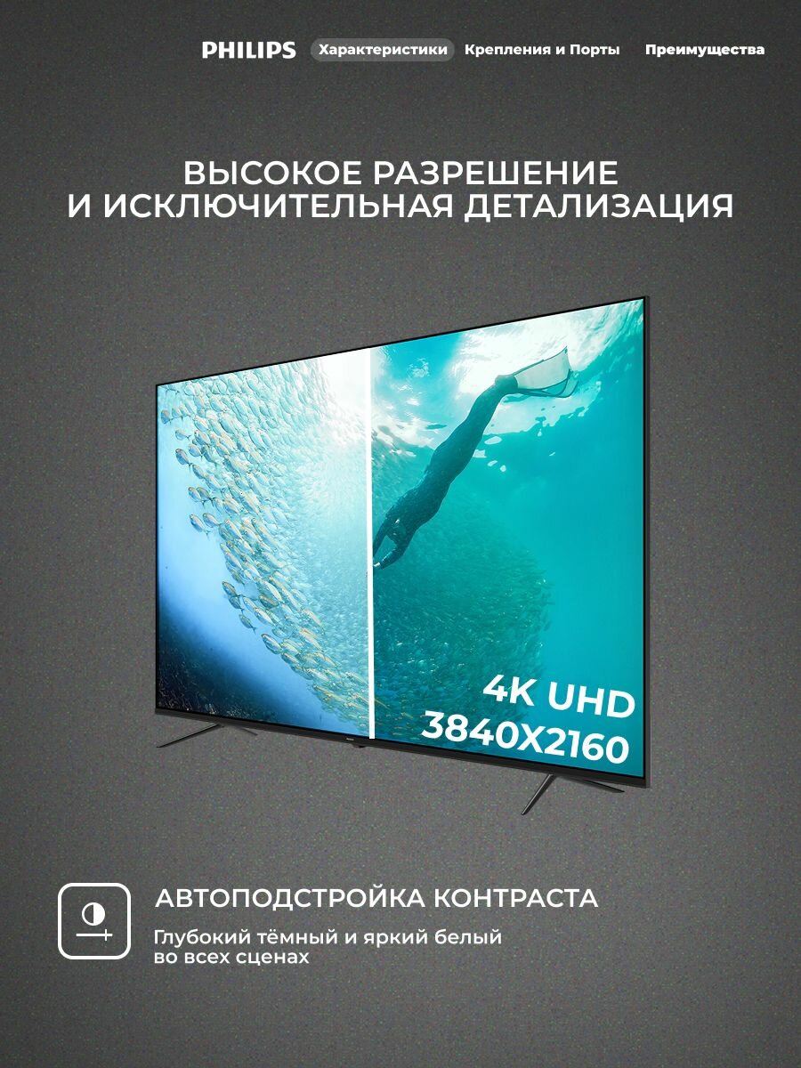 LED телевизор Philips 55PUD7029/71 диагональ 55" 4K UHD, черный — фото 1
