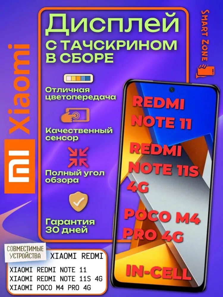 Дисплей для Xiaomi Redmi Note 11/11S 4G/Poco M4 Pro 4G (2201117TY/2201117SY/2201117PG) в сборе с тачскрином Черный - (In-Cell)