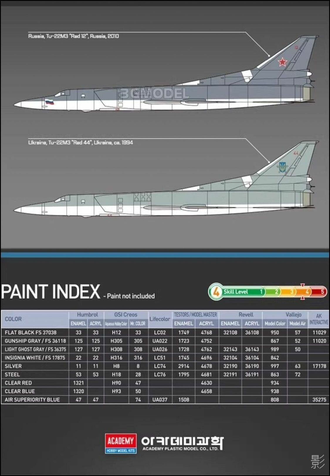 Эксклюзивная сборная модель ВВС России Ту22М3 Backfire C в масштабе 1/144 от ACADEMY 12636