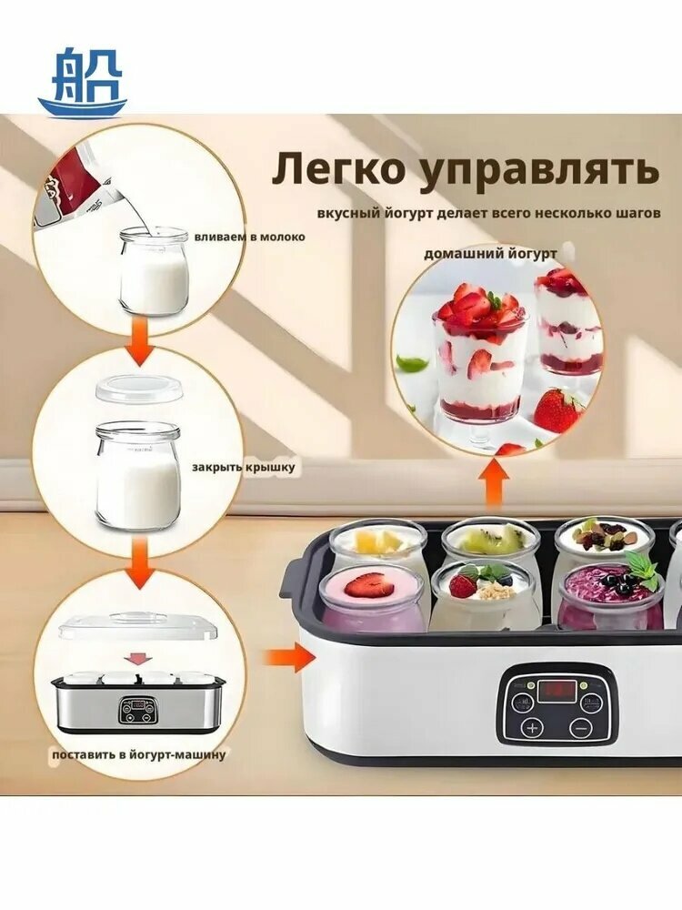 Йогуртница — фото 1