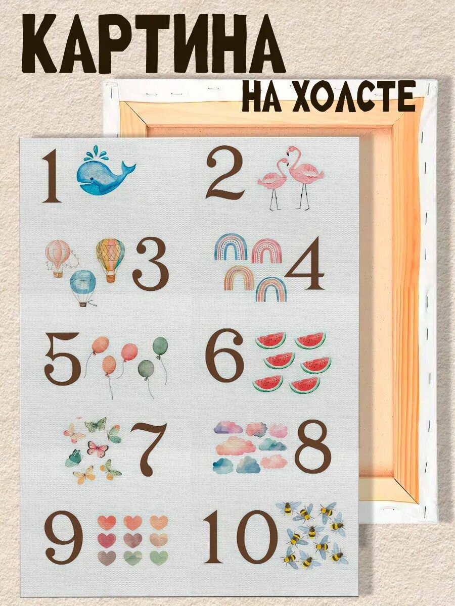 Картина на стену в детскую комнату Цифры, на подрамнике, 1шт, 25х17 размер.