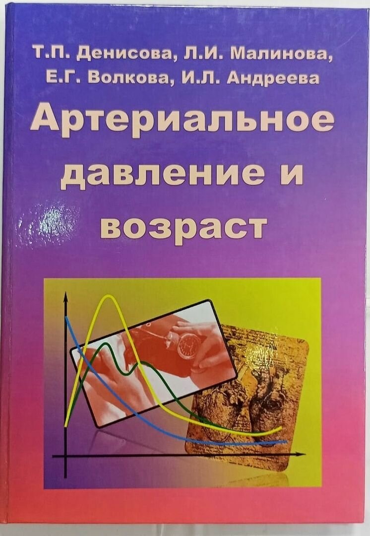 Артериальное давление и возраст