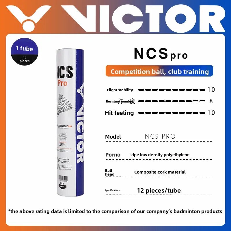 Виктор NCS PRO Max искусственные воланы для бадминтона