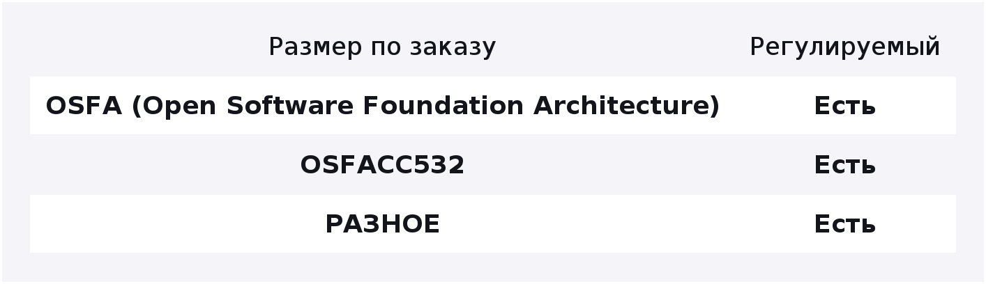 Бейсболка Under Armour для женщин, размер OSFA, белый, — фото 1