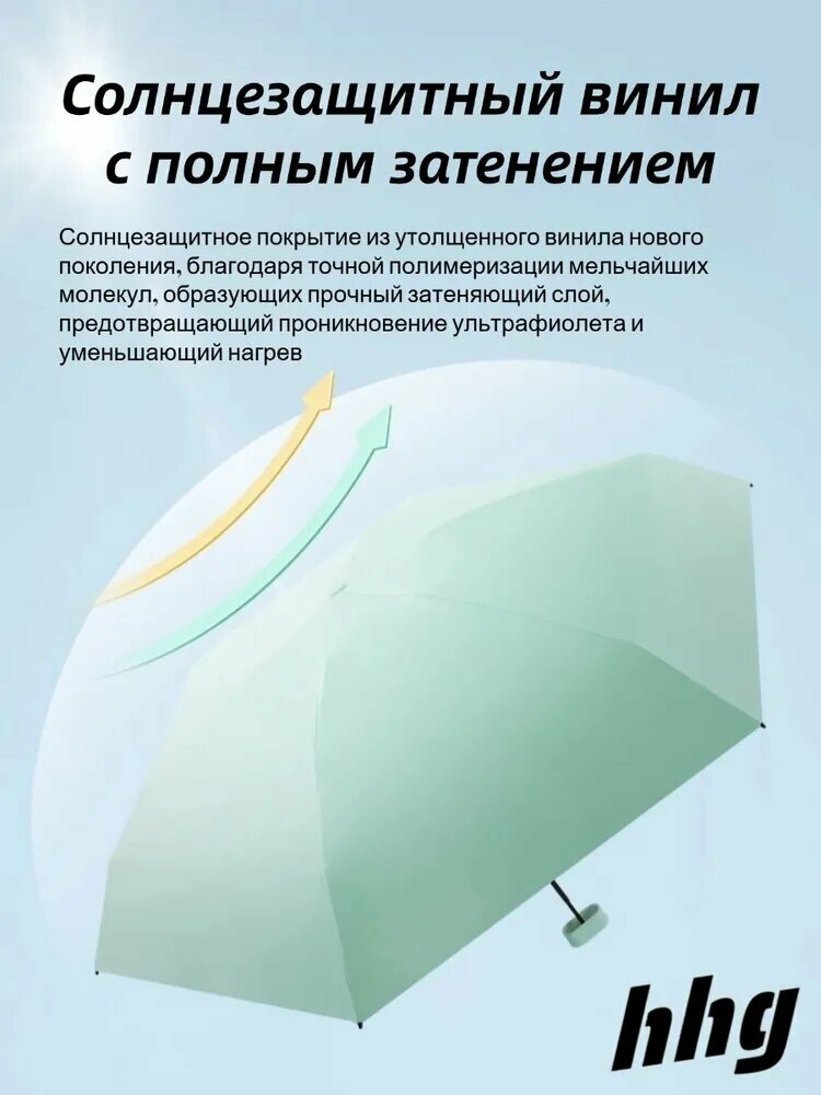 Зонт , черный — фото 1