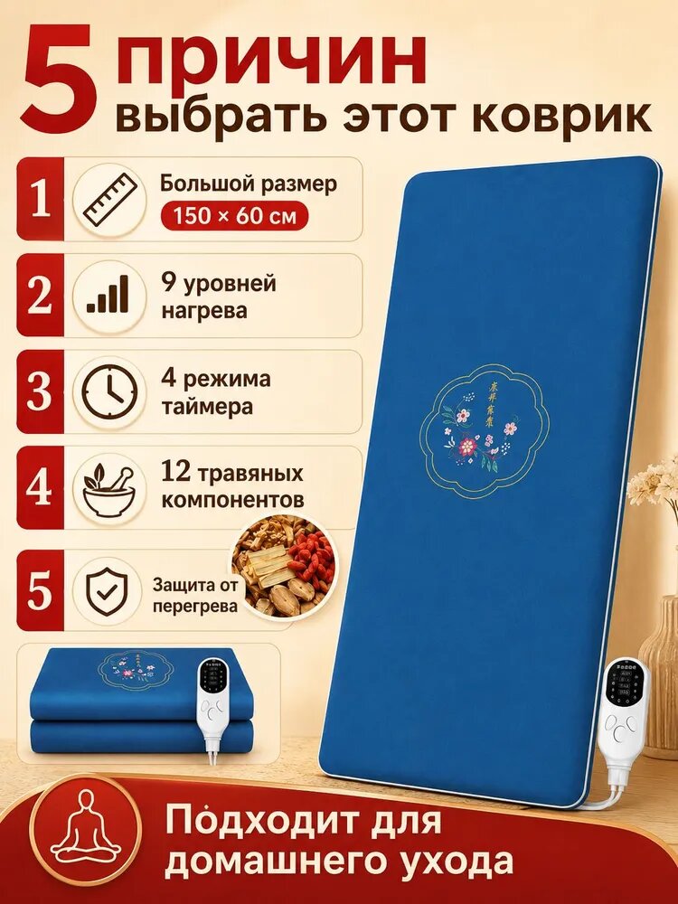 Электроодеяло 70, Вт. — фото 1
