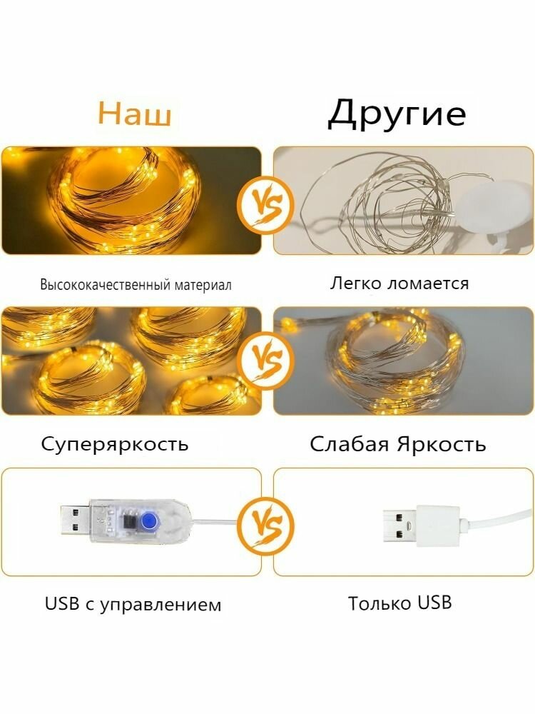 Электрогирлянда — фото 1