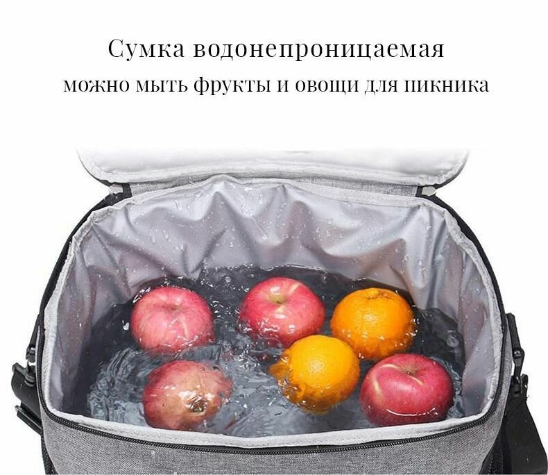 Термосумка — фото 1