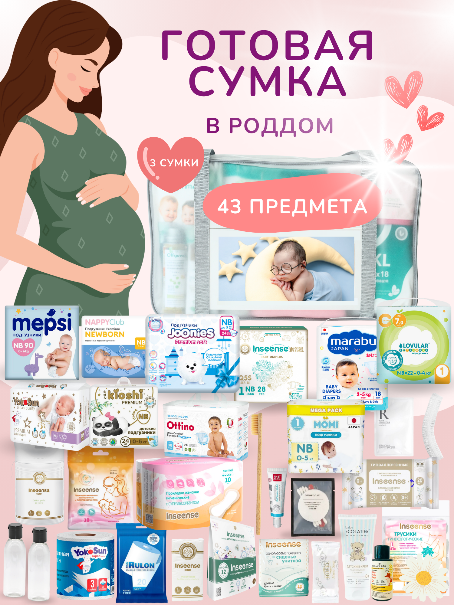 Сумка в роддом