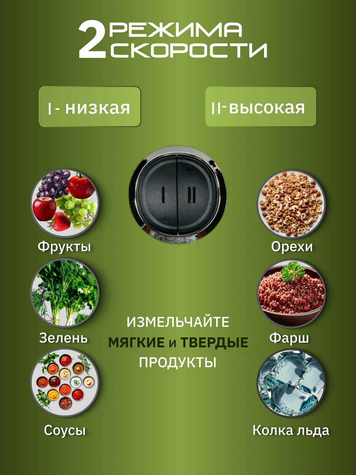 Измельчитель