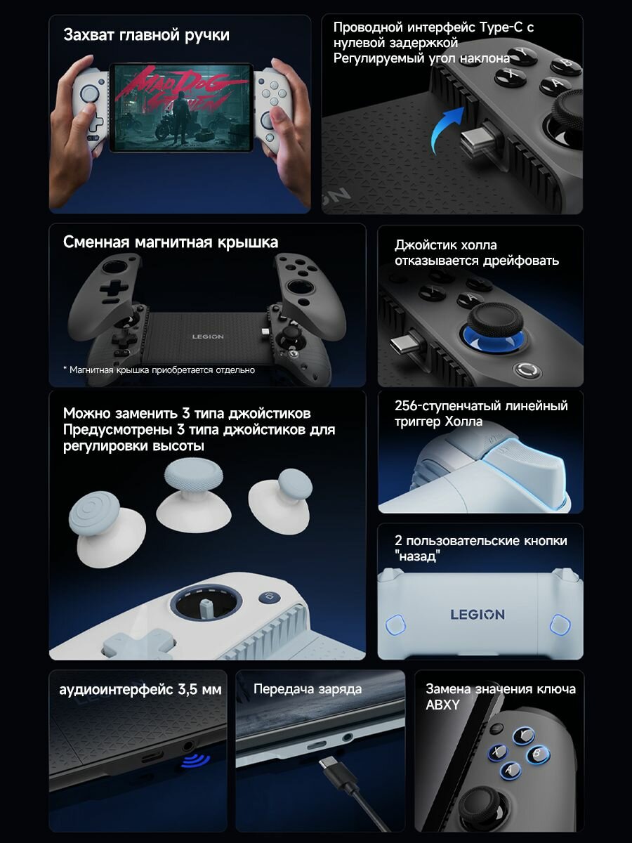 Беспроводной Контроллер Lenovo Геймпад Legion G7 (LG700) для Lenovo Legion Y700 2025 / 2023, телефонами и планшетами на базе Android Портативная игровая Консоль