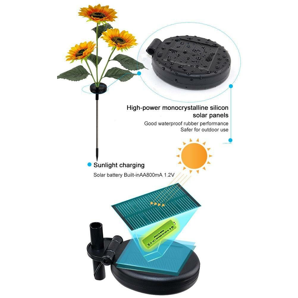 Наружные солнечные садовые фонари, светодиодные солнечные фонари подсолнечника, водонепроницаемые солнечные декоративные фонари для сада, патио, двора