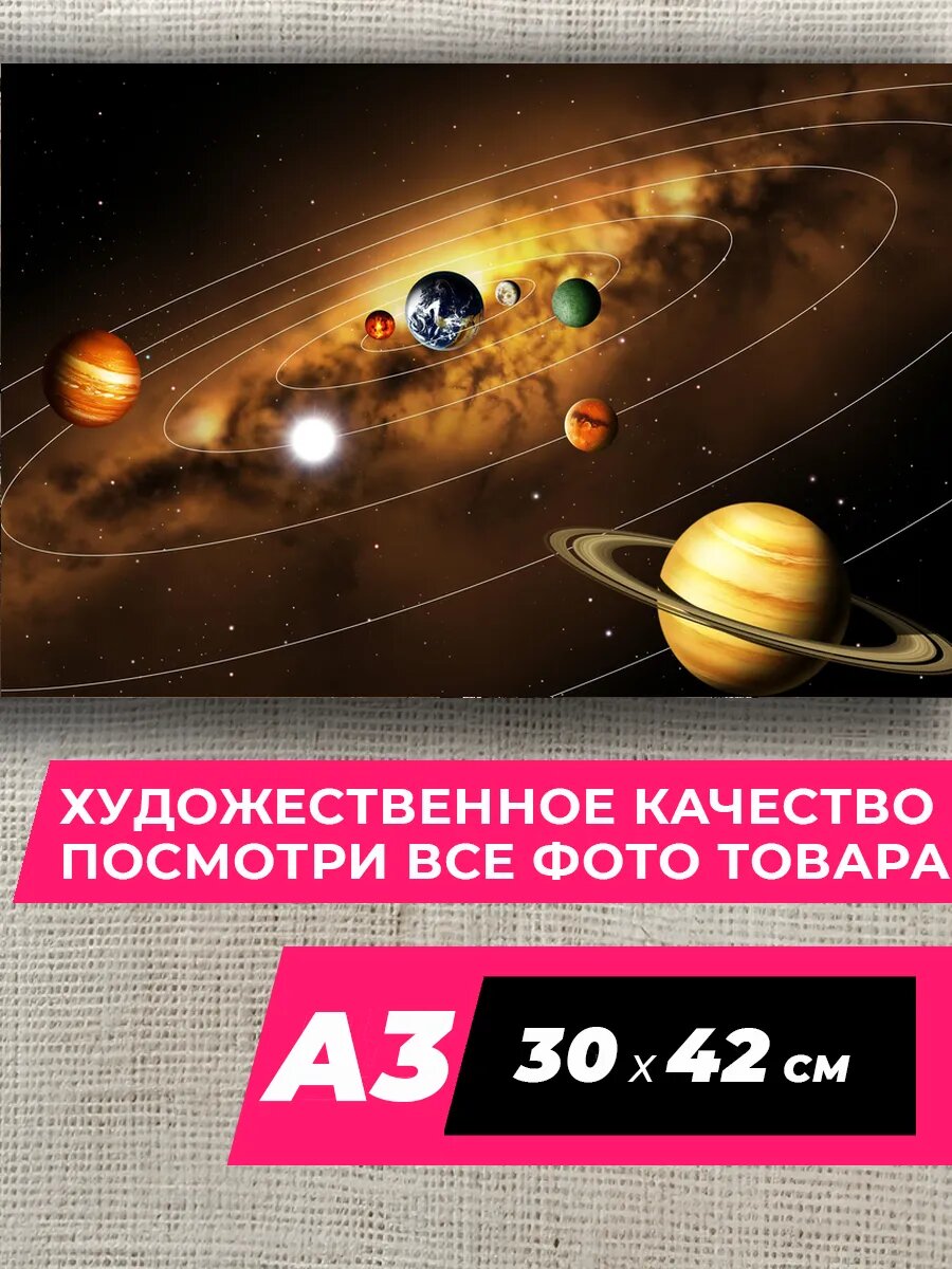Плакат солнечная система 52 на стену размер A3