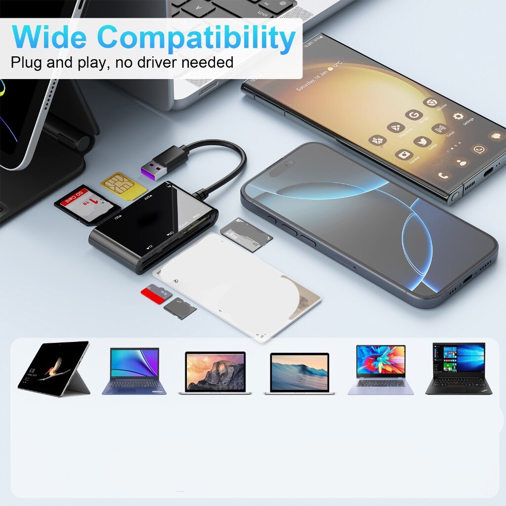 6 в 1 USB CAC-ридер для смарт-карт в стиле Милитари, Адаптер для карт памяти SIMs SDTF M2ID, IC-карты