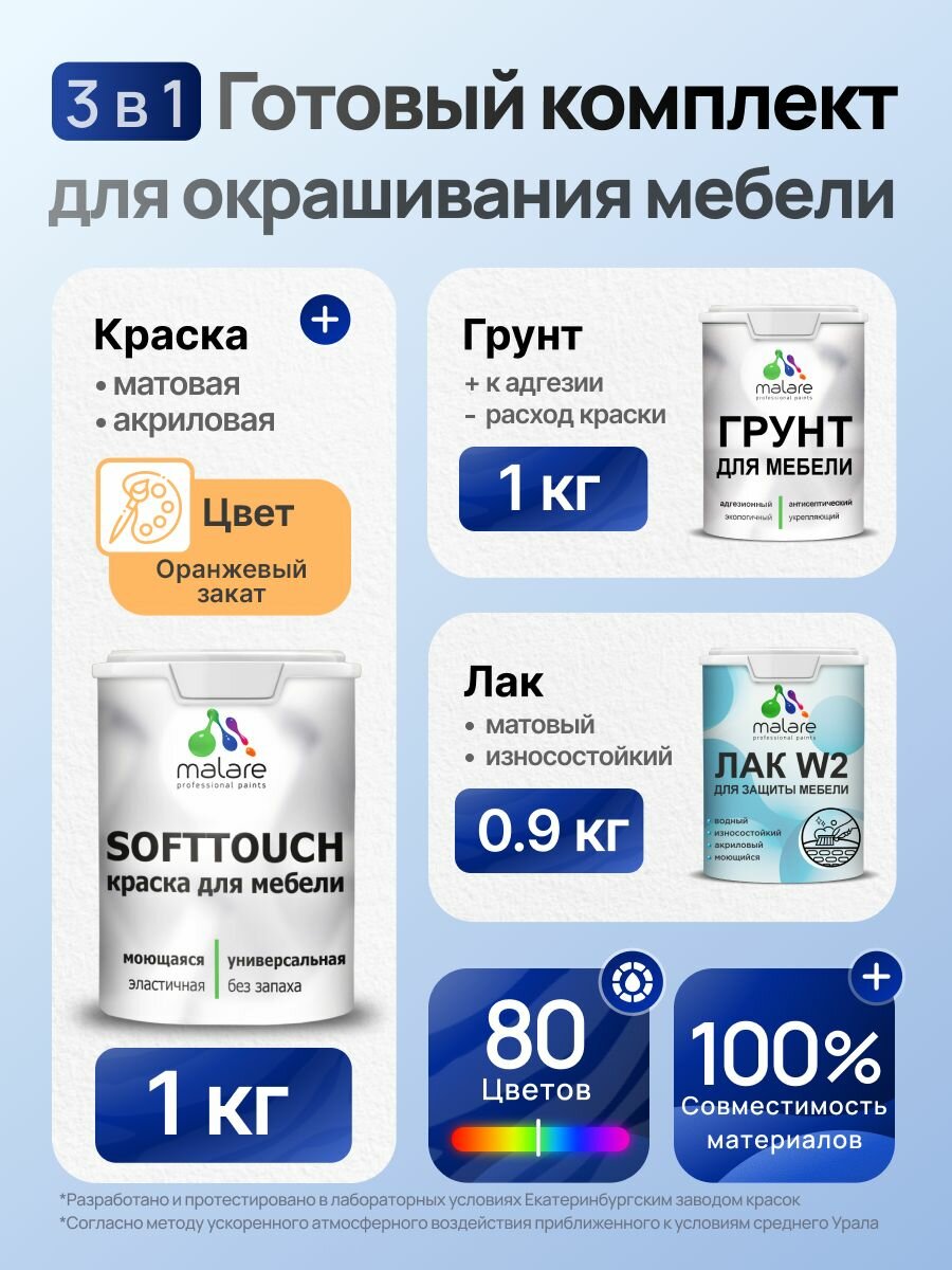 Комплект Malare SoftTouch для окрашивания мебели (1кг грунт + 1 кг краска + 0.9кг лак), акриловый, без запаха, быстросохнущий, матовый, цвет оранжевый закат