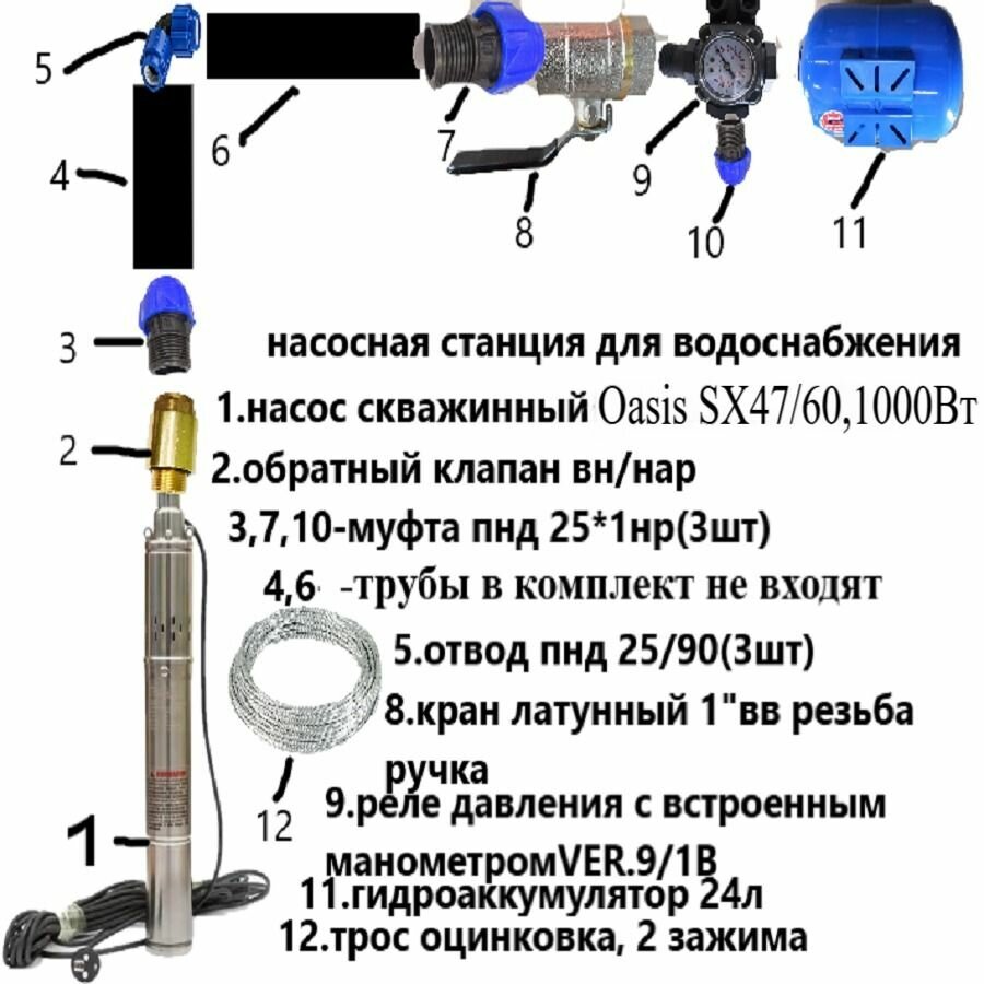Насосная станция для воды с погружным насосом Оазис SX 47/60, 1100Вт, с гидроаккумулятором для подачи воды из колодцев, скважин, 24 л