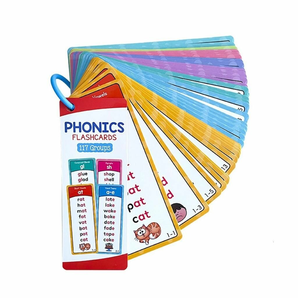 Интерактивные карточки с фонетикой для детей: многоразовый инструмент для обучения и тренировки памяти