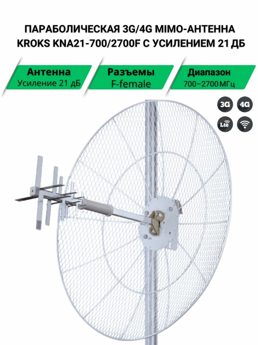 Параболическая MIMO антенна KNA21-800/2700F