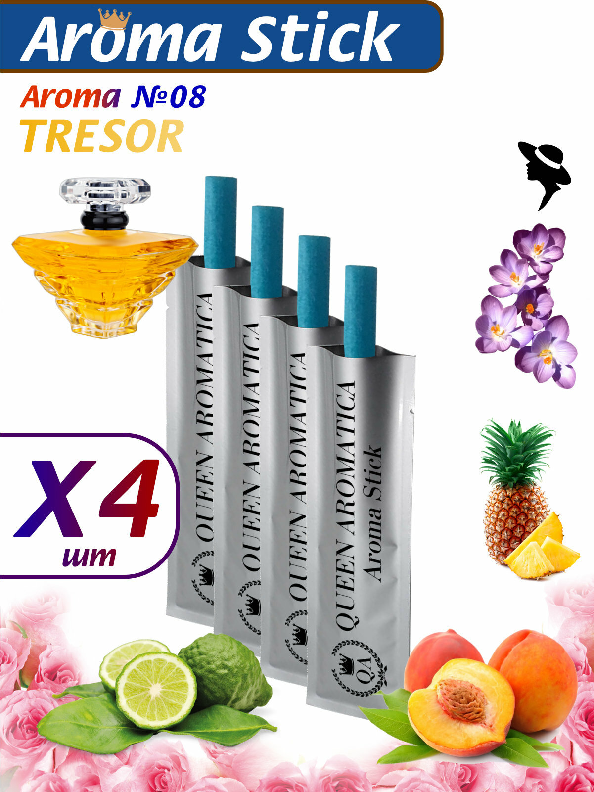 Ароматизатор в машину Queen Aromatica - Сменные арома стики Lanconi (Tresor) S-08